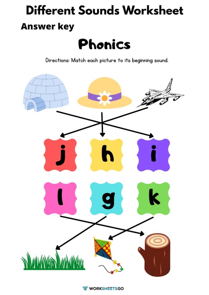 Different Sounds Worksheets WorksheetsGO Different Sounds Worksheets WorksheetsGO