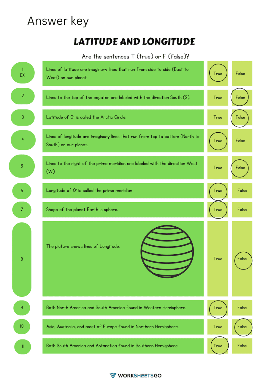 Latitude And Longitude Worksheets WorksheetsGO Latitude And Longitude Worksheets WorksheetsGO