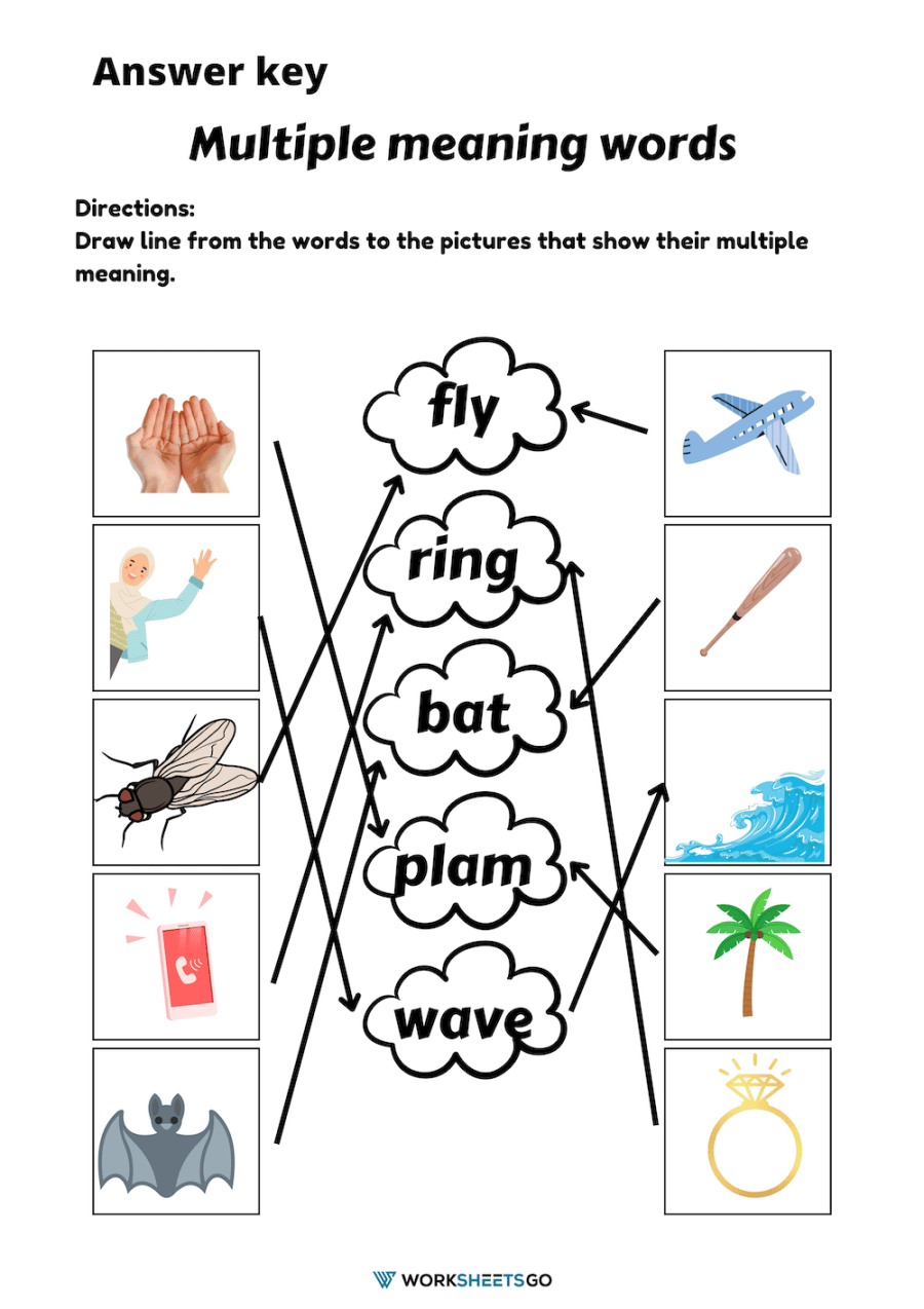 Multiple Meaning Words Worksheets WorksheetsGO Multiple Meaning Words Worksheets WorksheetsGO