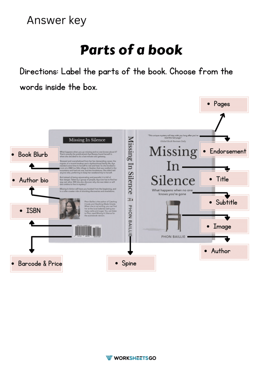 Parts Of A Book Worksheets WorksheetsGO Parts Of A Book Worksheets WorksheetsGO