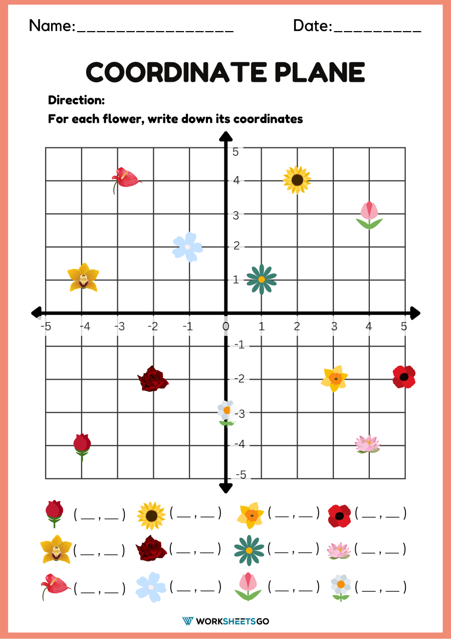 Coordinate Plane Pictures Worksheet