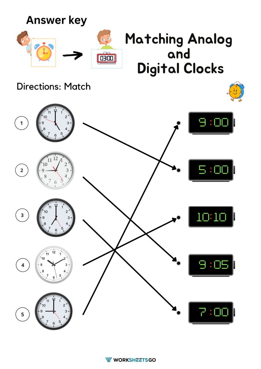Matching Analog And Digital Clocks Worksheets WorksheetsGO