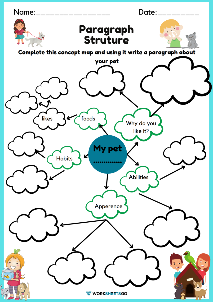 Paragraph Structure Worksheets WorksheetsGO